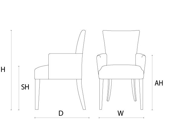 Dorset - Ateliers London