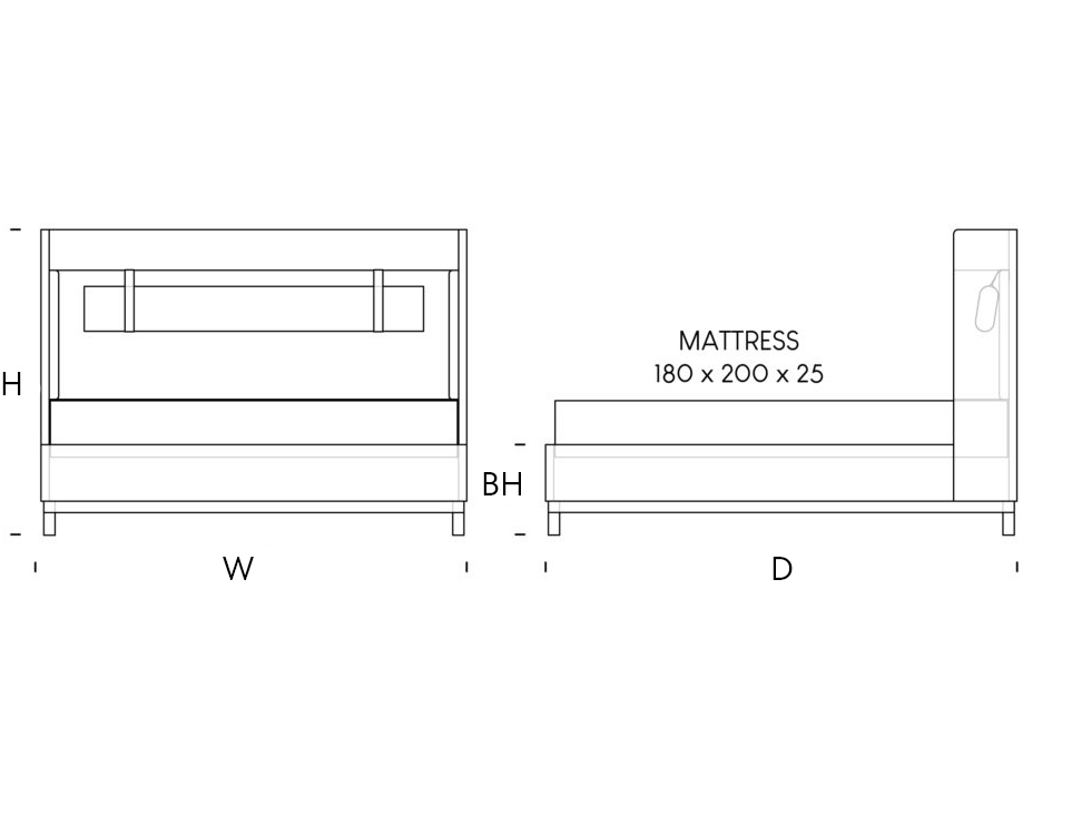 Edwards - Ateliers London